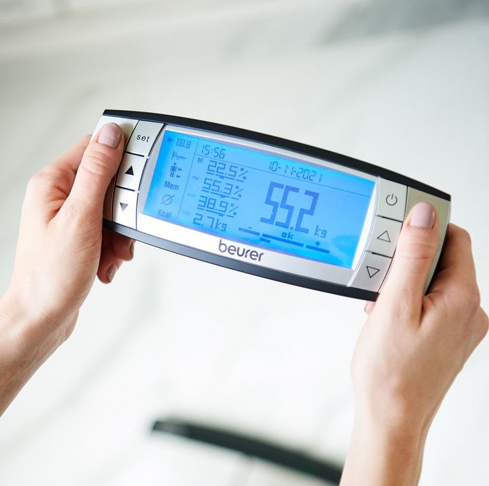 Beurer México | Partner of the year