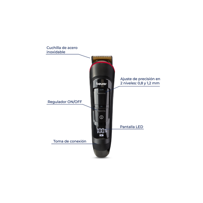 Rasuradora Eléctrica para Barba Beurer MN4X | Cuchillas de Titanio y A